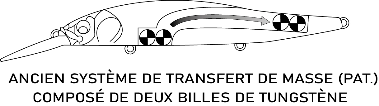 Le transfert de masse L.B.O.II de chez Megabass | Ultimate Fishing